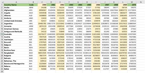 How To Highlight Different Columns In Excel Spreadcheaters