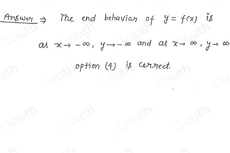 Solved Am Sat Feb 25 The Graph Of Yfx Is Graphed