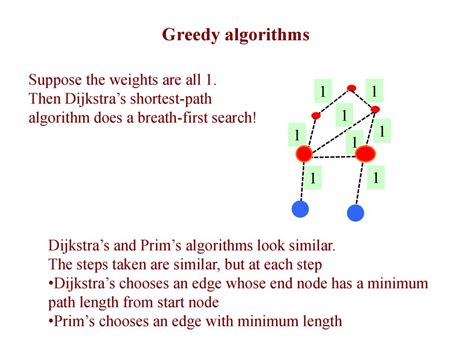 Prims Spanning Tree Algorithm Ppt Download