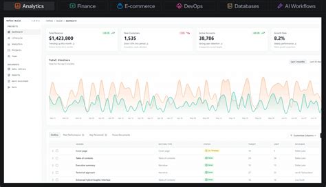 太炸裂了！我挖到一个纯python的web开发神器，不用写前端代码也能轻松搞定全栈开发！ 腾讯云开发者社区 腾讯云