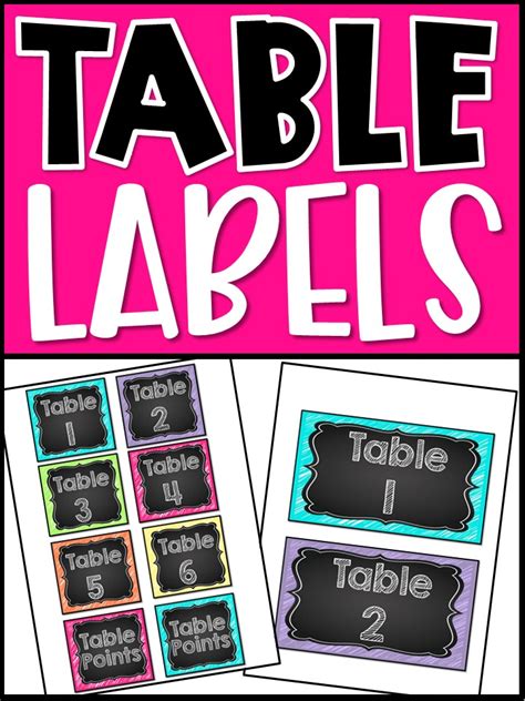 Classroom Table Points At Richard Colon Blog