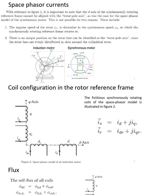 Eee4123c Lecture 16 Space Phasor Model Im Ii Pdf