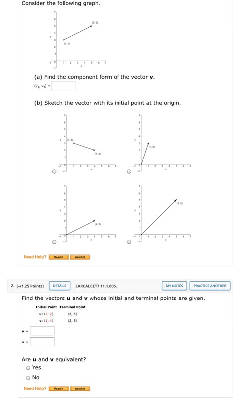 Solved Consider The Following Graph A Find The Chegg