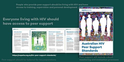 Australia Sets Standards For Hiv Peer Support In Clinical Practice Napwha