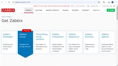 zabbix monitoring tool