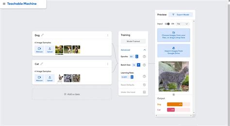 How To Train A Computer To Classify Distinct Images Using A Convolutional Neural Network