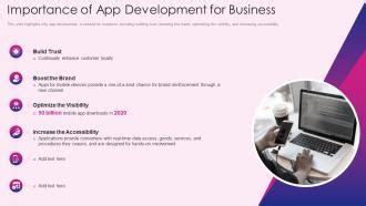 Mobile OS Development IT Importance Of App Development For Business Presentation Graphics