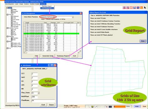 Grid And Attribute Generation And Monitoring Download Scientific Diagram