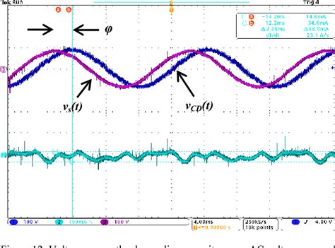 Figure 12 From Single Phase Pwm Rectifier With Power Decoupling Ripple