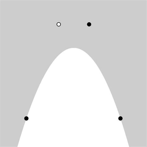 6 An Example Of Two Cubic Bézier Curves With Control Points 0 0 B