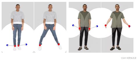 Drag Your Gan论文解读，基于点的交互式操作拖动到生成图像 Draggan Csdn博客