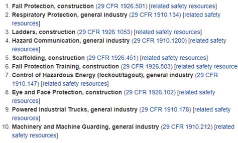 automating safety brightly