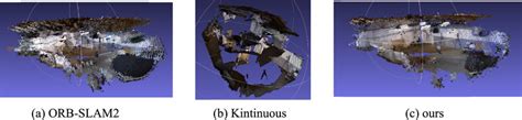 Comparison Of The ‘freiburg2 360observatory Reconstructed Images