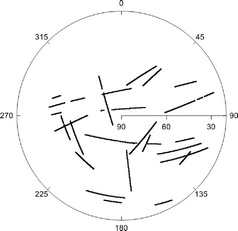 Figure 1 From A Bidirectional Reflectance Distribution Function For Visorsat Calibrated With