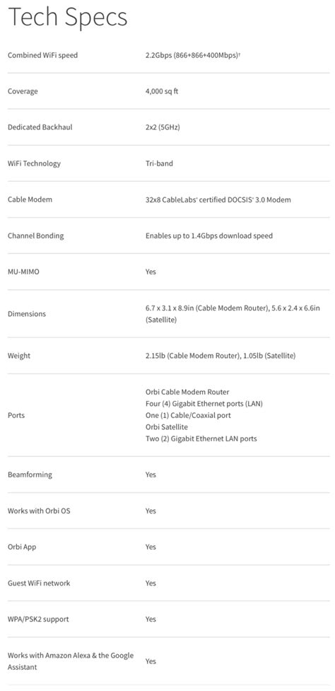 Orbi Tri Band Wi Fi Cable Modem Router System Announced Details