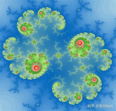 R可视化 数学的美 曼德勃罗分形图mandelbrot Set 知乎 R可视化 数学的美 曼德勃罗分形图mandelbrot Set 知乎