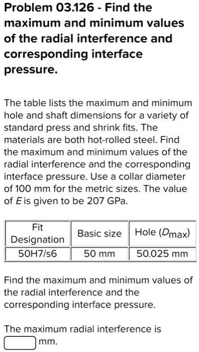 Solved Problem 03126 Find The Maximum And Minimum Values Of The Radial Interference And Solved Problem 03126 Find The Maximum And Minimum Values Of The Radial Interference And