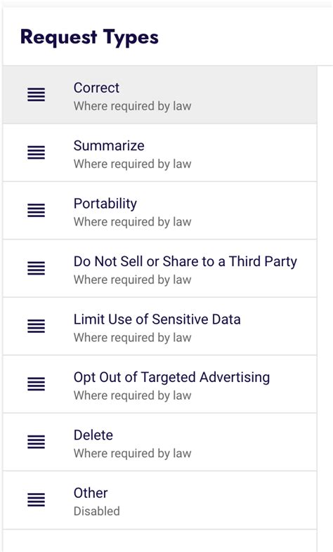 Dsar Forms Request Types Osano