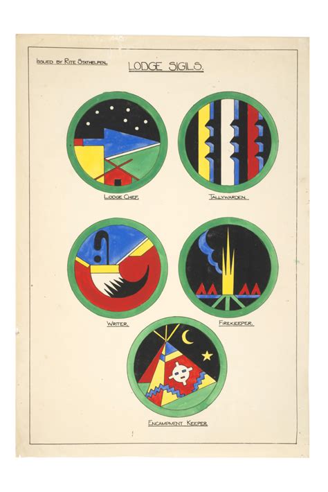 Kindred Kibbo Kift Size Blog