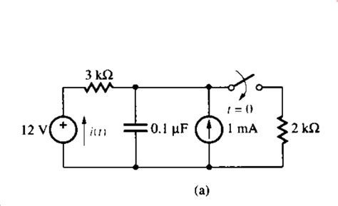 Solved Sketch And Label I T For All Cases Also Find Time Chegg Com