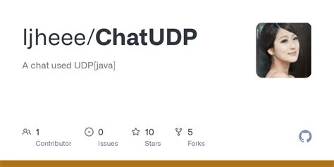 GitHub Ljheee ChatUDP A Chat Used UDP Java