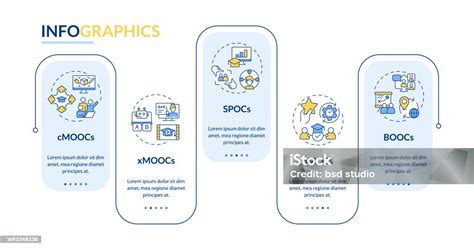 Multicolor Mooc Layout With Line Icons Stock Illustration Download Image Now Advice Clip