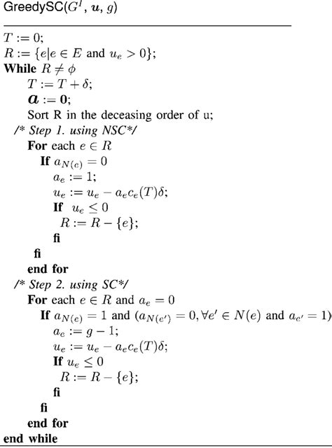 Specification Of Greedysc Scheduling Algorithm Download Scientific Diagram