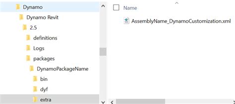 How To Structure Package With Dynamocustomization Xml Developers Dynamo