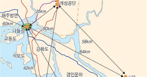 이명박 대운하 이어 나들섬 공약 남북경협단지 만들겠다