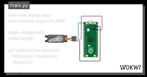 Wokwi Online Esp32 Stm32 Arduino Simulator