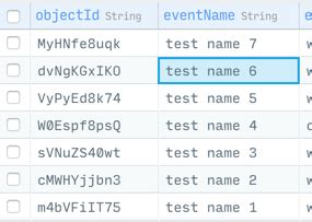 Ios Parse Fetching Relation Using Swift Stack Overflow