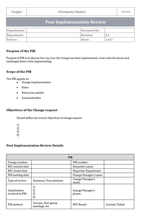 Post Implementation Review It Governance Docs