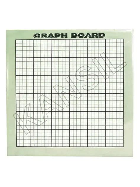 Working Model Of Pythagoras Theorem Home Of Educational Teaching Aids N C Kansil And Sons
