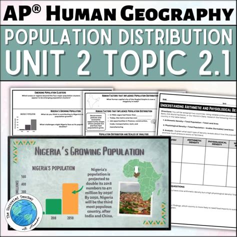 Ap® Human Geography Population Distribution Topic 2 1 Unit 2 Lesson Aphg
