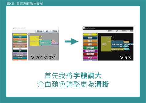 Ardublock 黃信惠的瘋狂教室