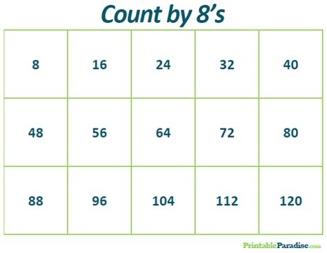 Printable Count By 8 Practice Chart
