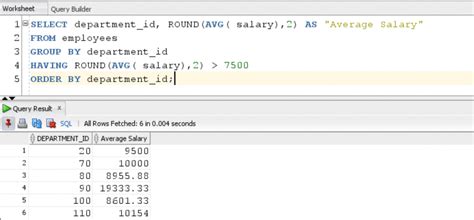 Oracle Avg Qurosity Learning Never Stops