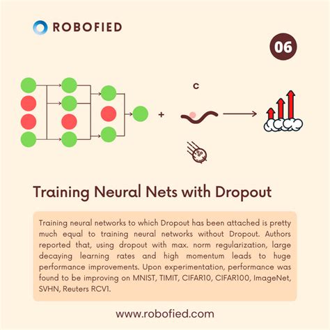 understanding dropout r learnmachinelearning