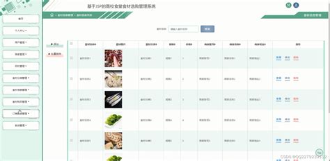 078ssm高校食堂食材选购管理系统司机管理食材订单配送（源码 文档 ppt 运行视频 讲解视频） csdn博客