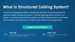 Structured Cabling System PowerPoint And Google Slides Template PPT Slides