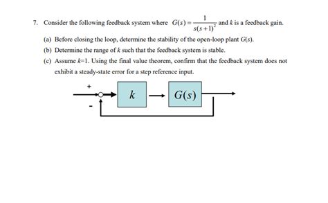 Solved Consider The Following Feedback System Where G S Chegg