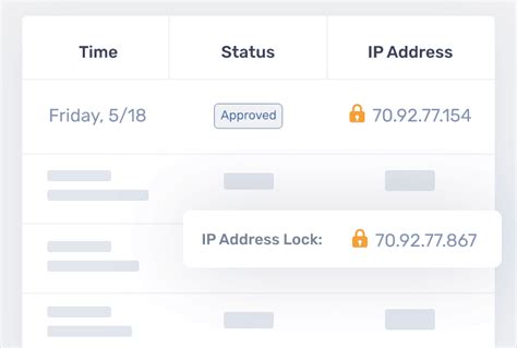 Best Time Clock System Why Digital Time Clocks Are Better