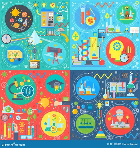 Fundamental Science Square Concepts Set Physics Chemistry Biology Flat Vector Design Vector