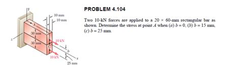 solved two 10−kn forces are applied to a 20×60−mm