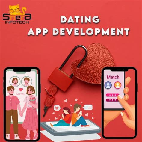 Banking Software Development At ₹ 19000year In Jaipur Id 2852132932733