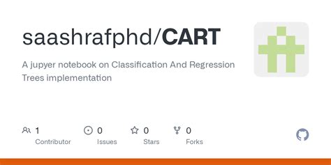 GitHub Saashrafphd CART A Jupyer Notebook On Classification And Regression Trees Implementation