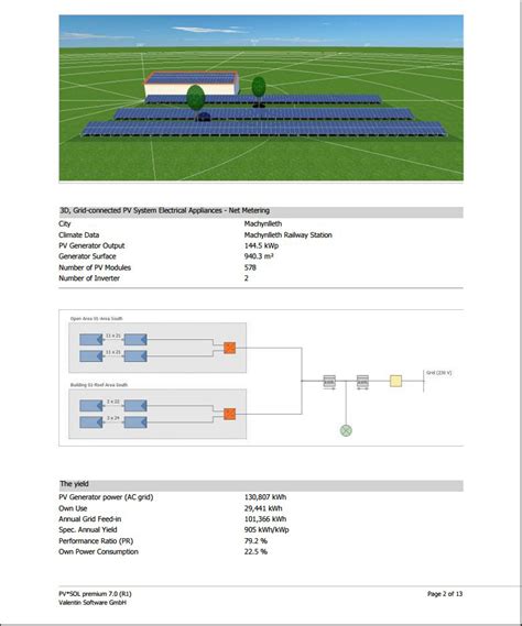PV SOL Premium D Solar Software The Solar Design Company