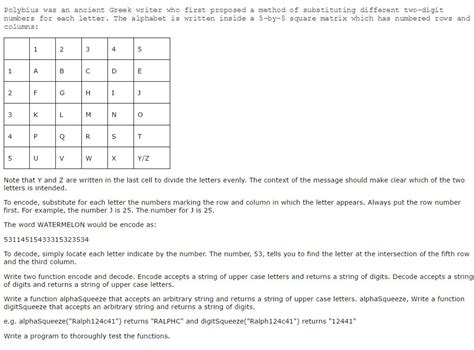 Solved Problem In C Will Give A Lot Of Points For Chegg