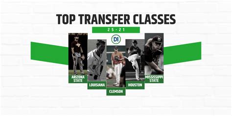 2023 24 D1baseball Top Transfer Classes 21 25 • D1baseball