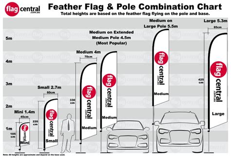 Custom Feather Flags